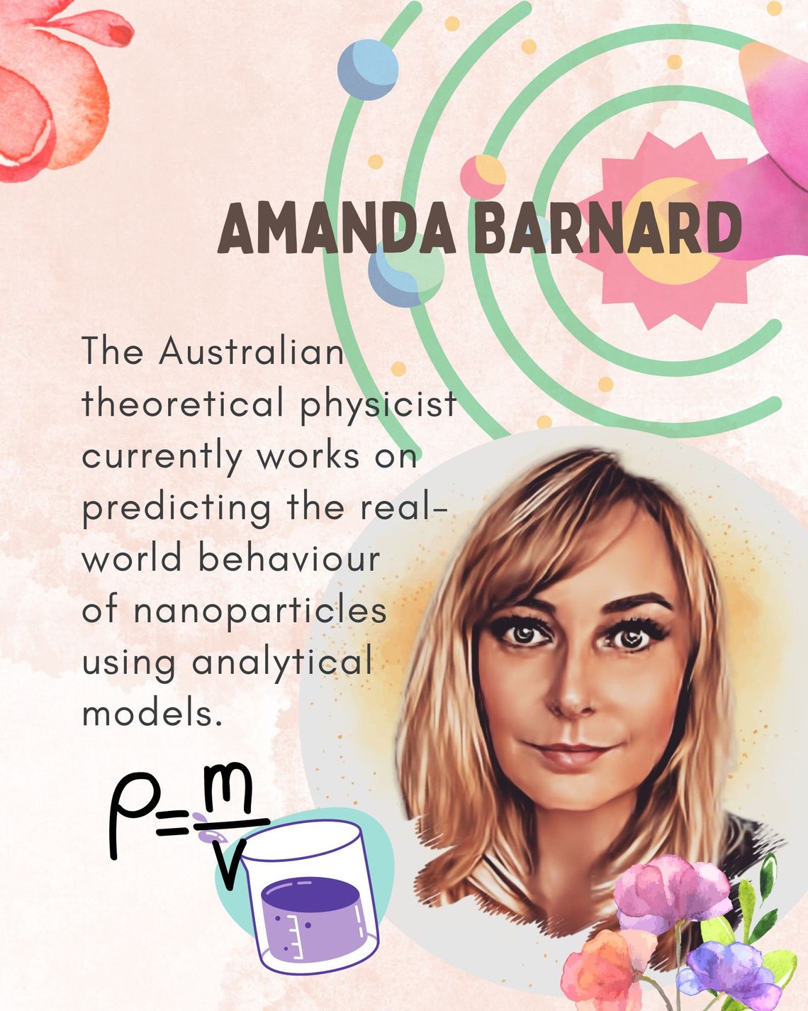 Famous Women Physicists Posters (set of 8) Printable, Science Classroom ...