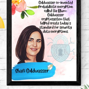 Women in Computer Science (set of 8) Printable, Science Classroom Decor ...