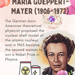 Famous Women Physicists Posters (set of 8) Printable, Science Classroom ...