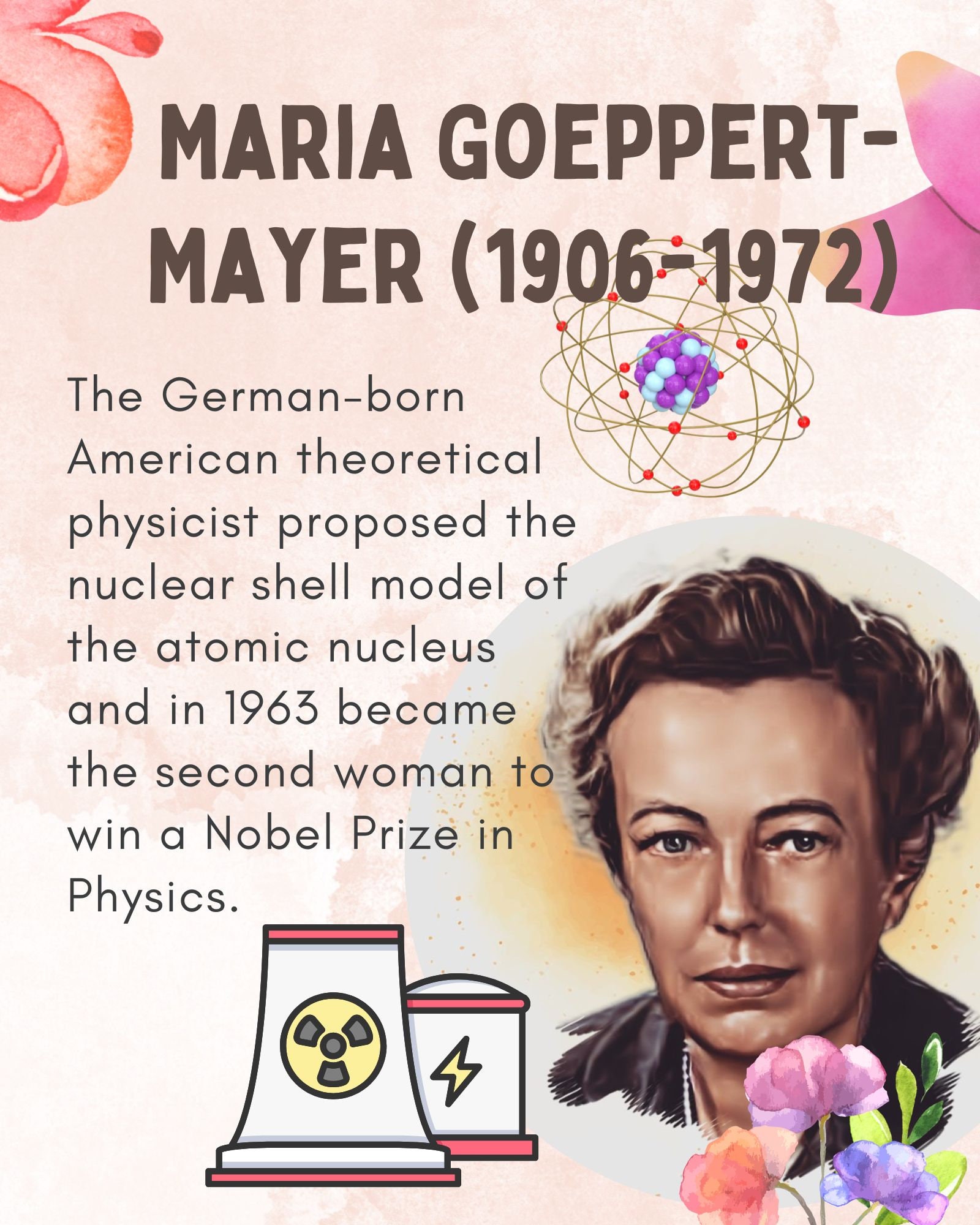 Famous Women Physicists Posters (set of 8) Printable, Science Classroom ...