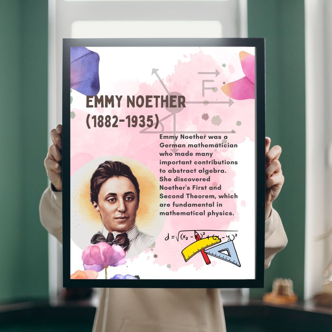 Famous Women Mathematicians Posters set of 8 Printable - Etsy