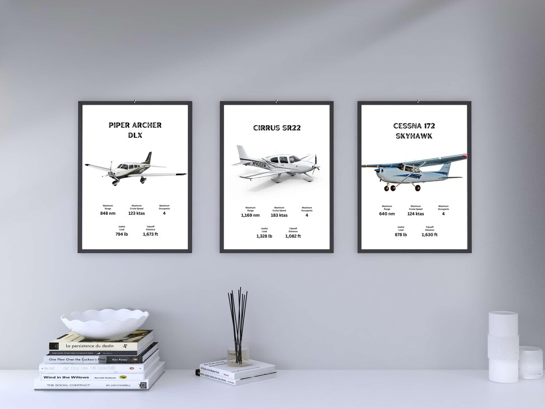 Set of 3 Aviation Poster, Cessna 172 Aircraft Poster, Piper Archer DLX ...