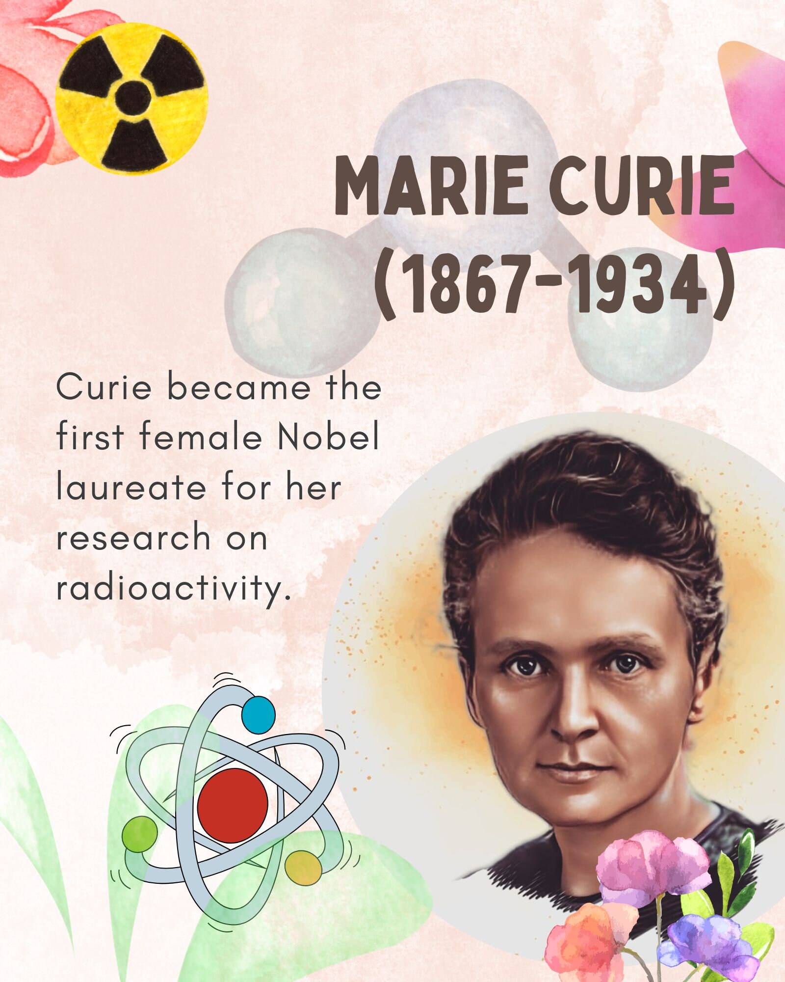 Famous Women Physicists Posters (set of 8) Printable, Science Classroom ...