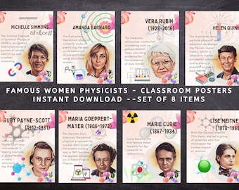Famous Women Mathematicians Posters set of 8 Printable, Science ...