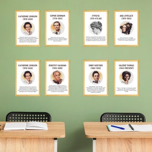 Bundle Women in Mathematics Posters for Math Teachers & Their ...