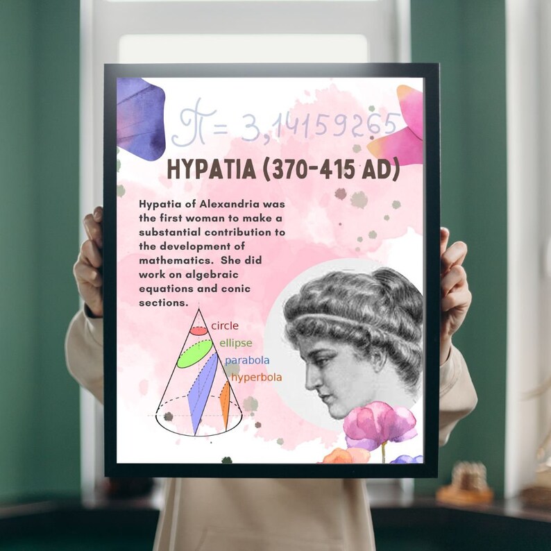 Famous Women Mathematicians Posters (set of 8) Printable, Science ...