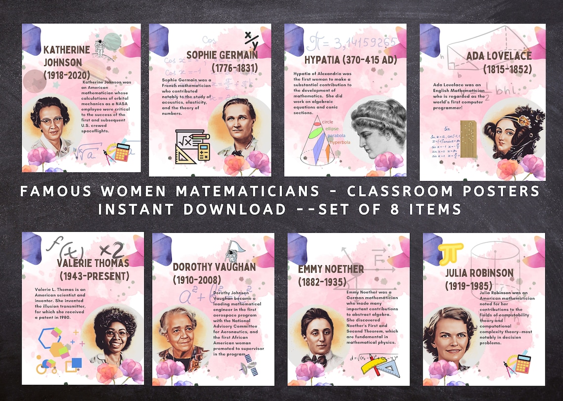 Famous Women Mathematicians Posters set of 8 Printable - Etsy