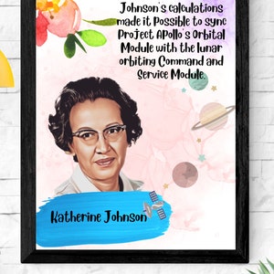 Women in Computer Science (set of 8) Printable, Science Classroom Decor ...