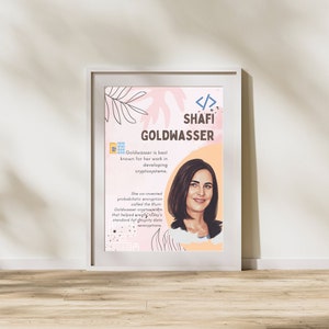 Women in Computer Science Posters (set of 8) Printable, Science ...