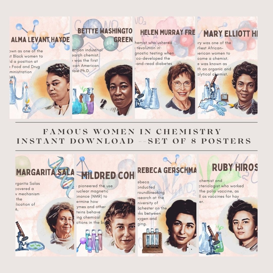 Women in Chemistry Printable (set of 8), Science Classroom Decor ...