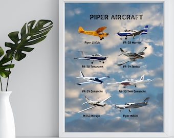 Piper PA-30 Twin Comanche Round Inlets W/ Tip Tanks front Piper PA30 ...