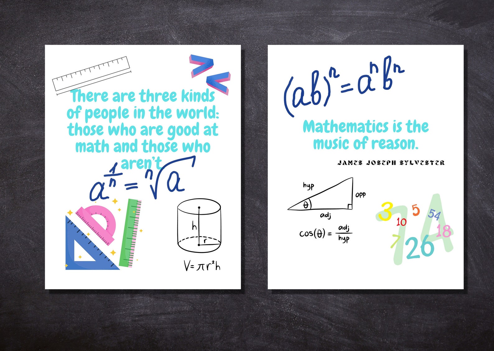 Math Printable Posters(set of 10), Math Classroom Decor, Bulletin Board ...
