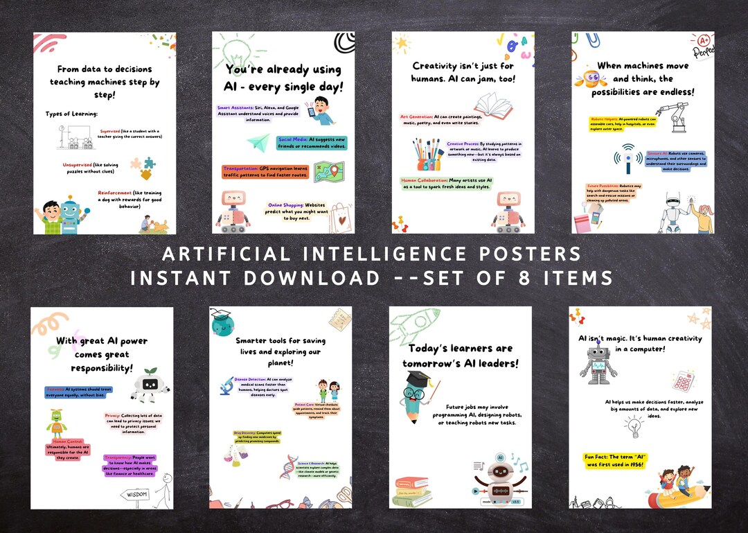 Artificial Intelligence Posters (set of 8) Printable, Computer Science ...