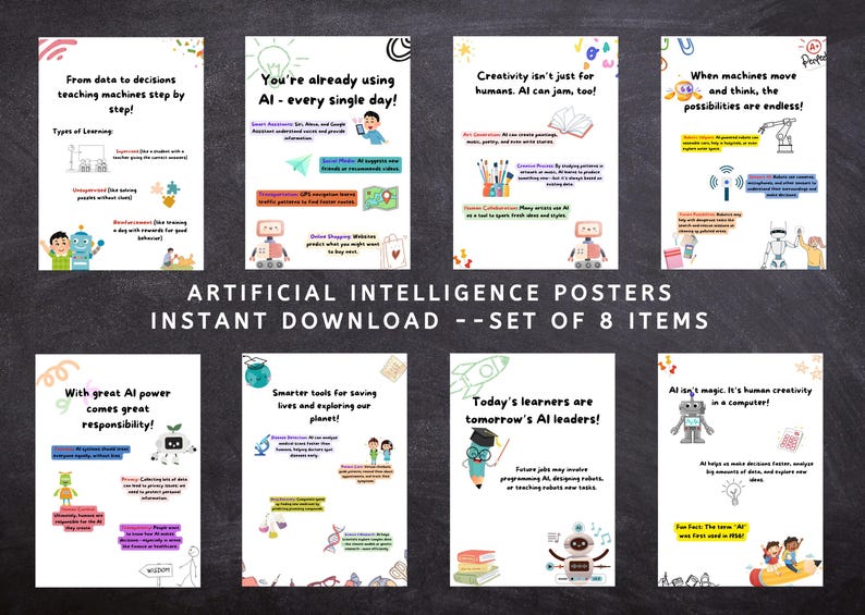 Artificial Intelligence Posters (set of 8) Printable, Computer Science ...