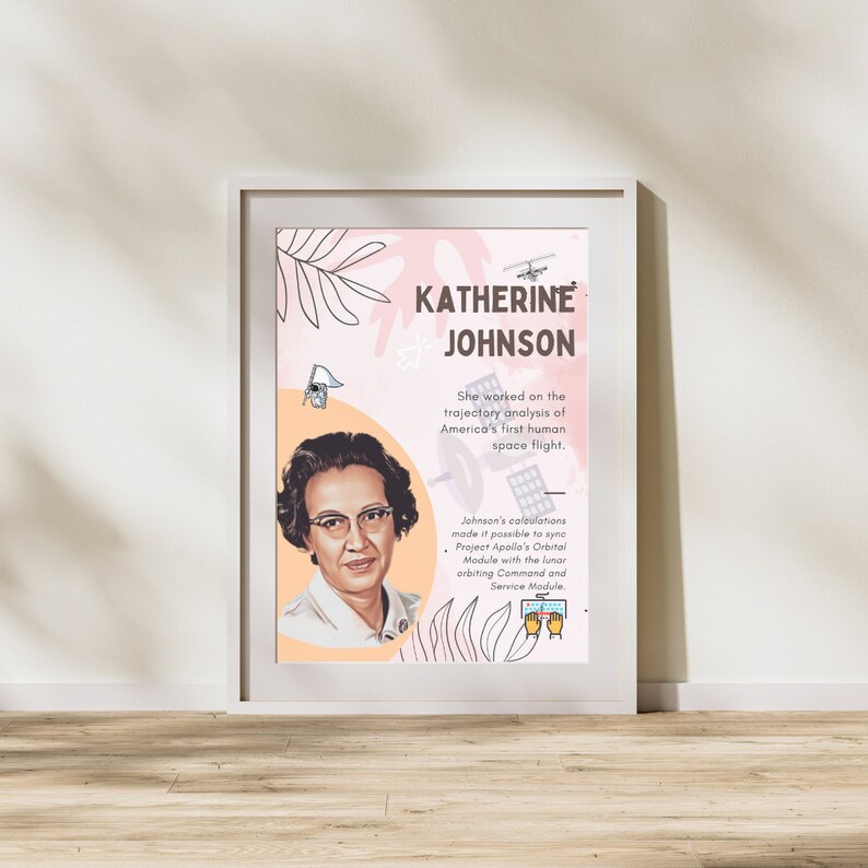 Women in Computer Science Posters (set of 8) Printable, Science ...