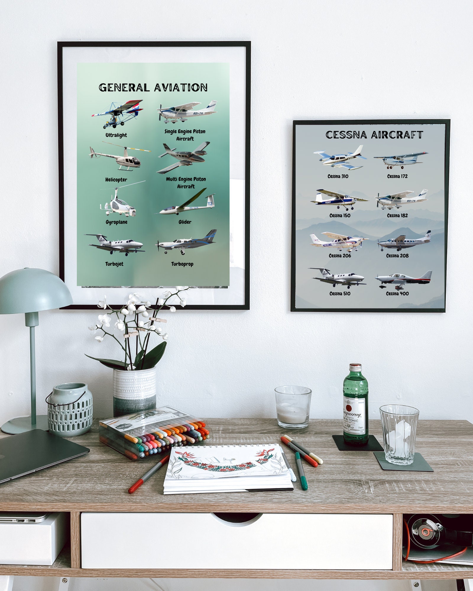 Stunning Aviation Poster Collection for Pilots and Enthusiasts ...