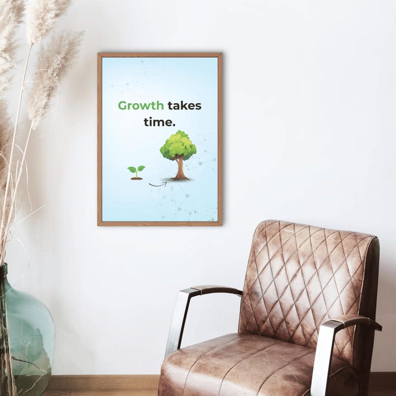Growth Mindset Motivational Poster Set – 10 Minimalist Quotes Prints ...
