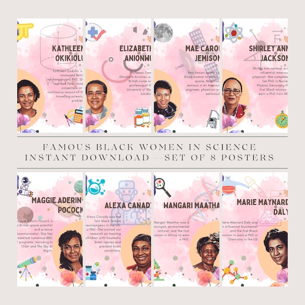 Famous Women Mathematicians Posters (set of 8) Printable, Science ...