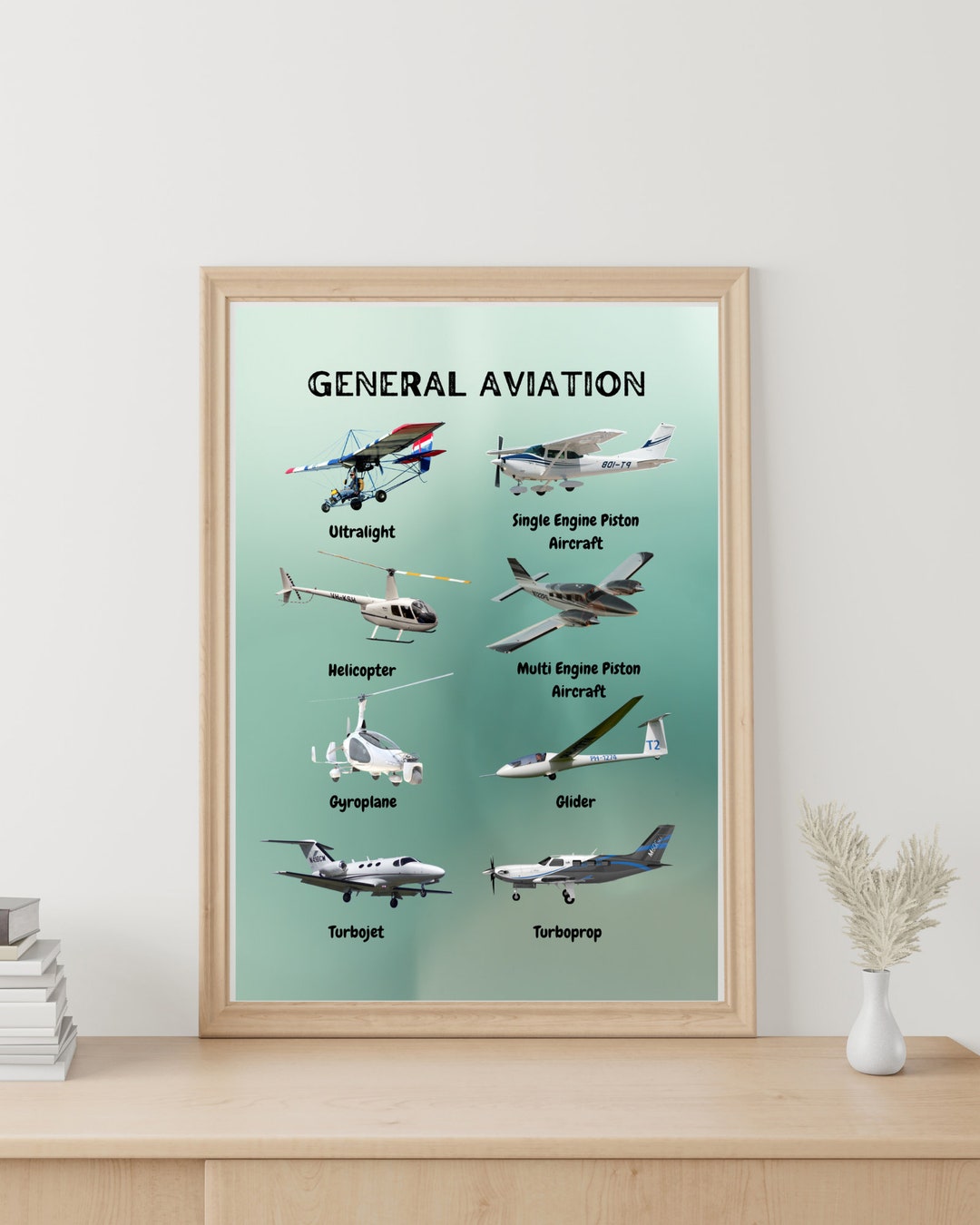 Stunning Aviation Poster Collection for Pilots and Enthusiasts ...