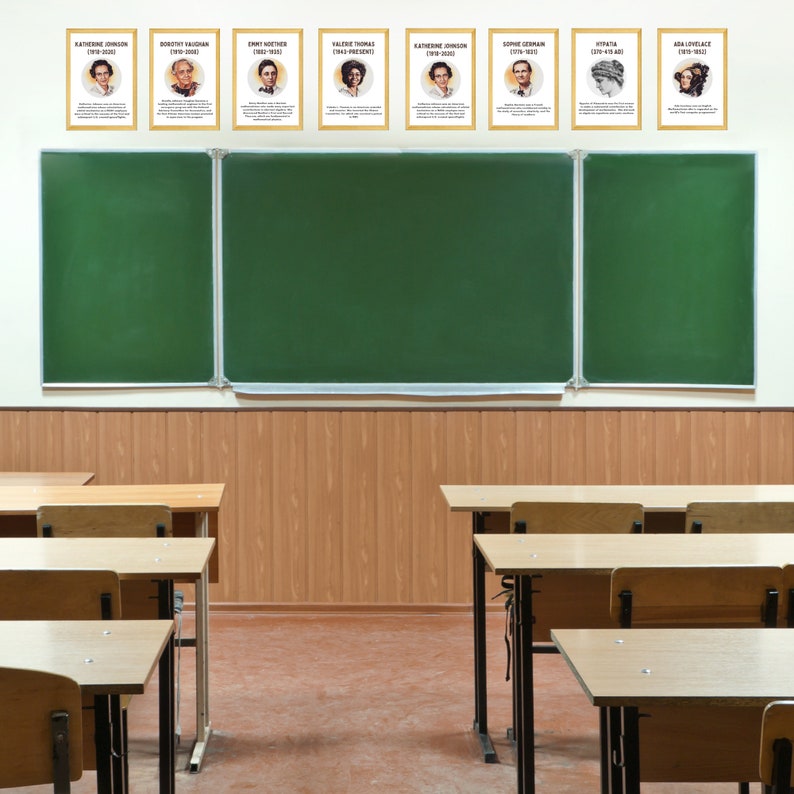 Bundle Women in Mathematics Posters for Math Teachers & Their ...