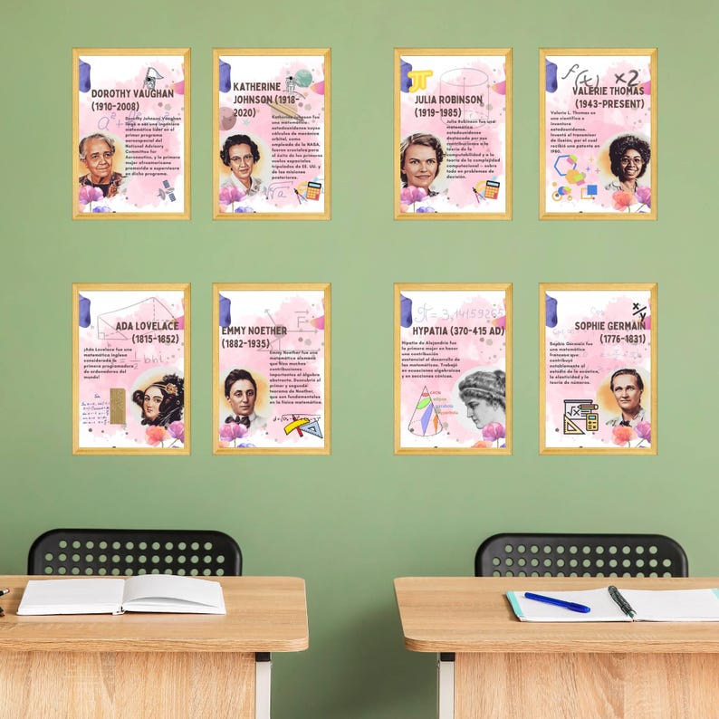 Carteles Imprimibles De Matemáticas Famosas (lote De 8), Decoración ...