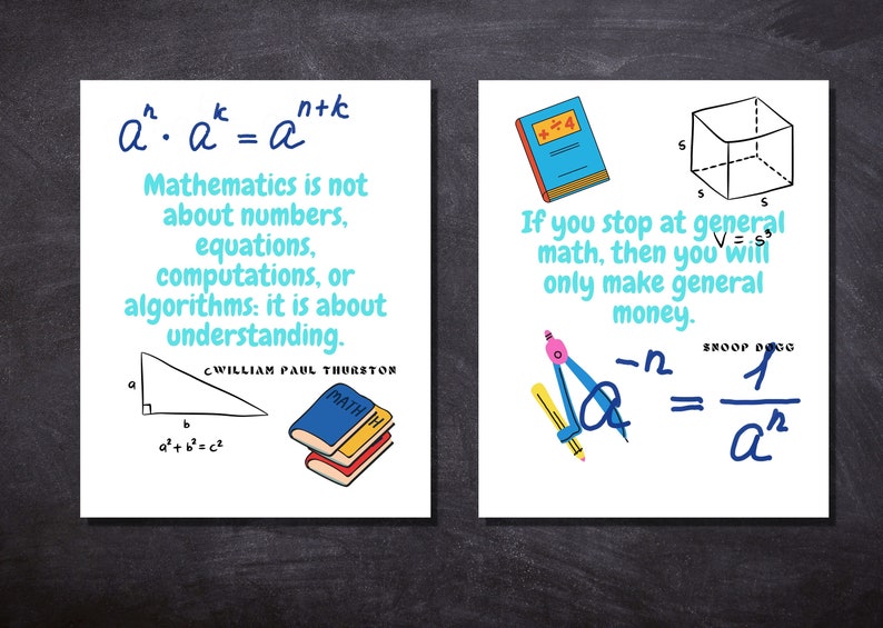 Math Printable Posters(set of 10), Math Classroom Decor, Bulletin Board ...