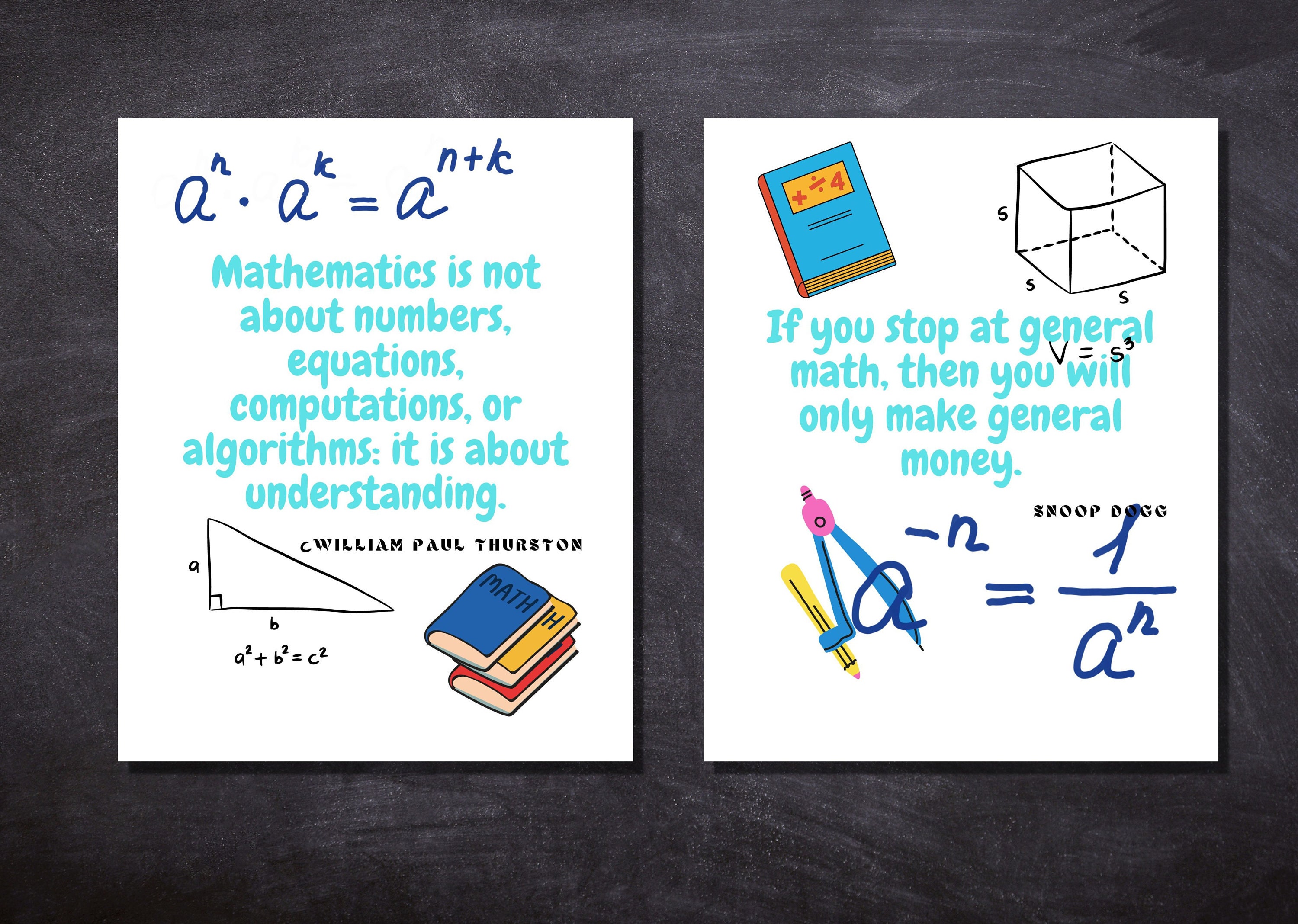 Math Printable Postersset of 10, Math Classroom Decor, Bulletin Board ...