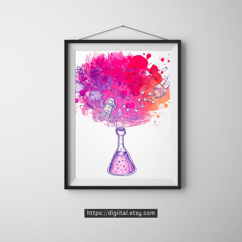 Get Your Scientific Classroom Grooving With These Posters - Etsy