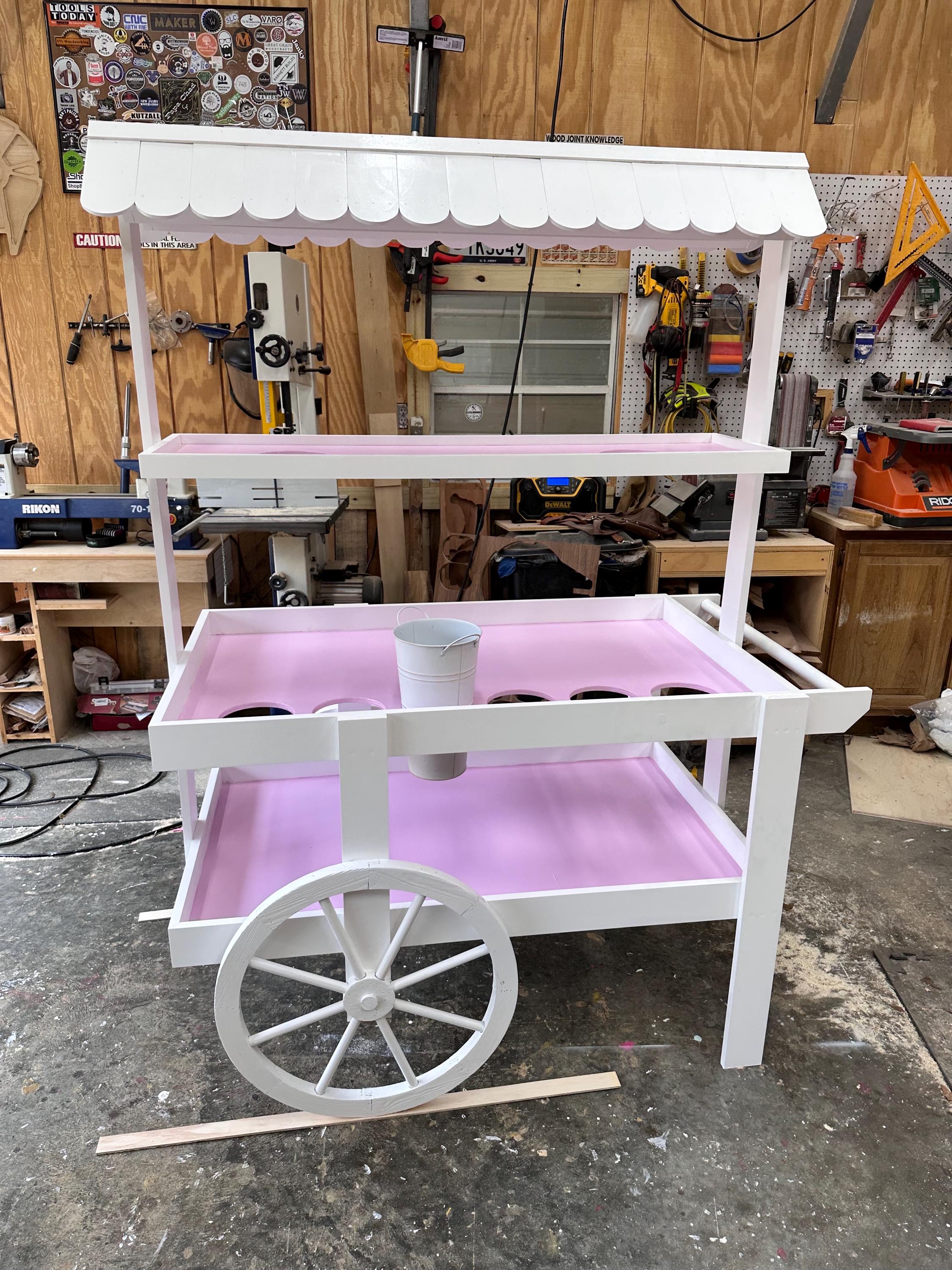 Digital Build Plans for a Vendor Display Cart - Etsy
