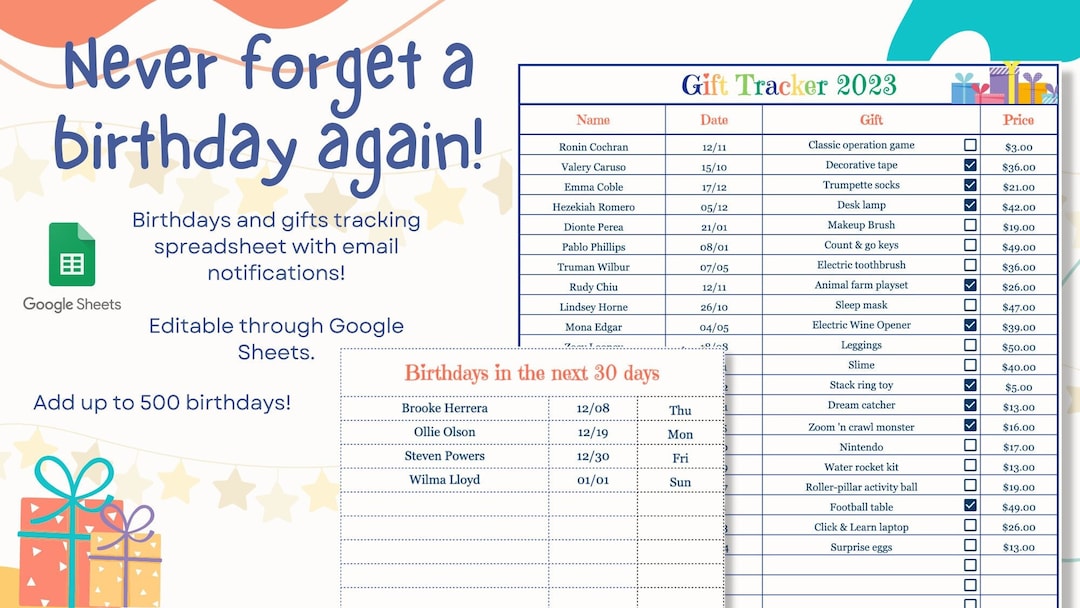 Birthday & Gift Tracker Google Sheets Template With Email Notifications ...
