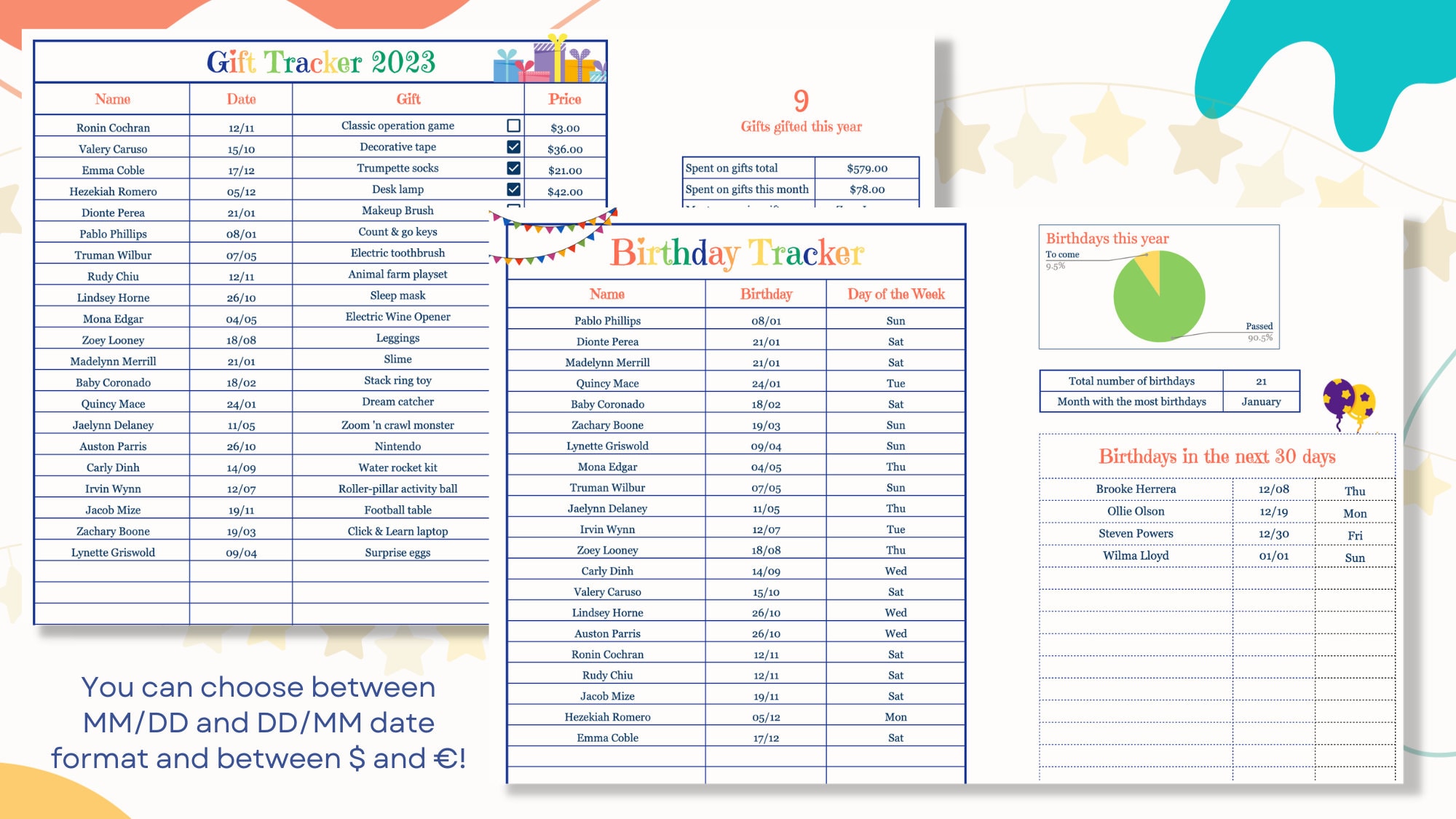 Email Notifications Birthday Tracker and Gift Planner Digital Template ...