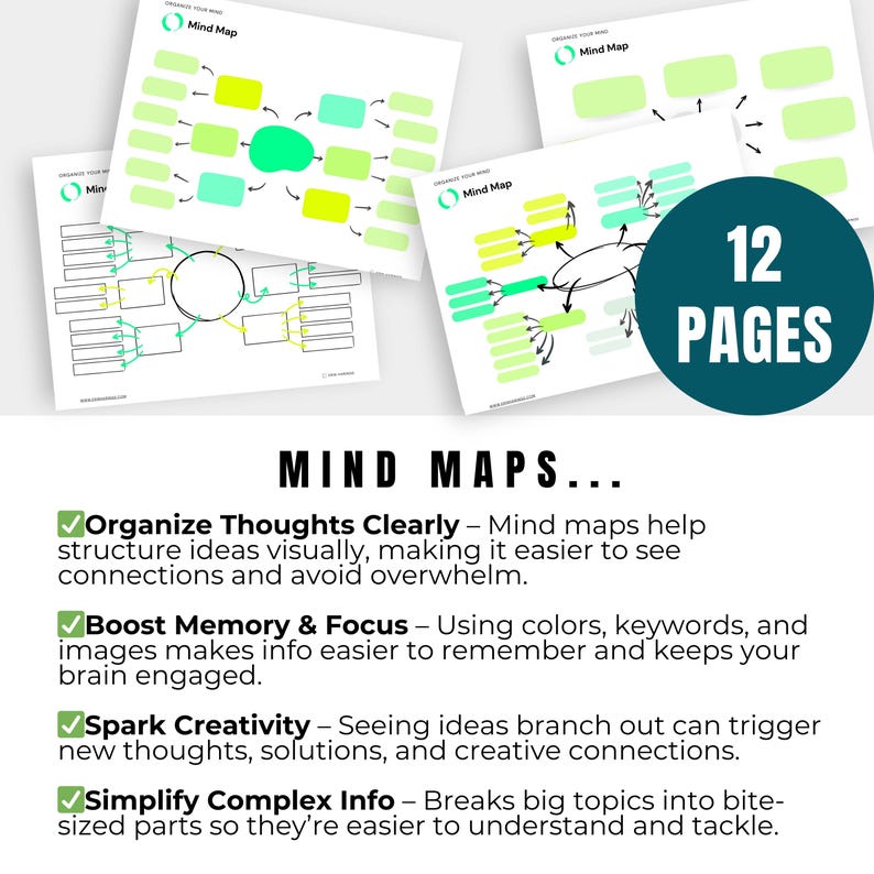 Mind Map Worksheet, Brain Dump Printable, Anxiety Relief (digital ...