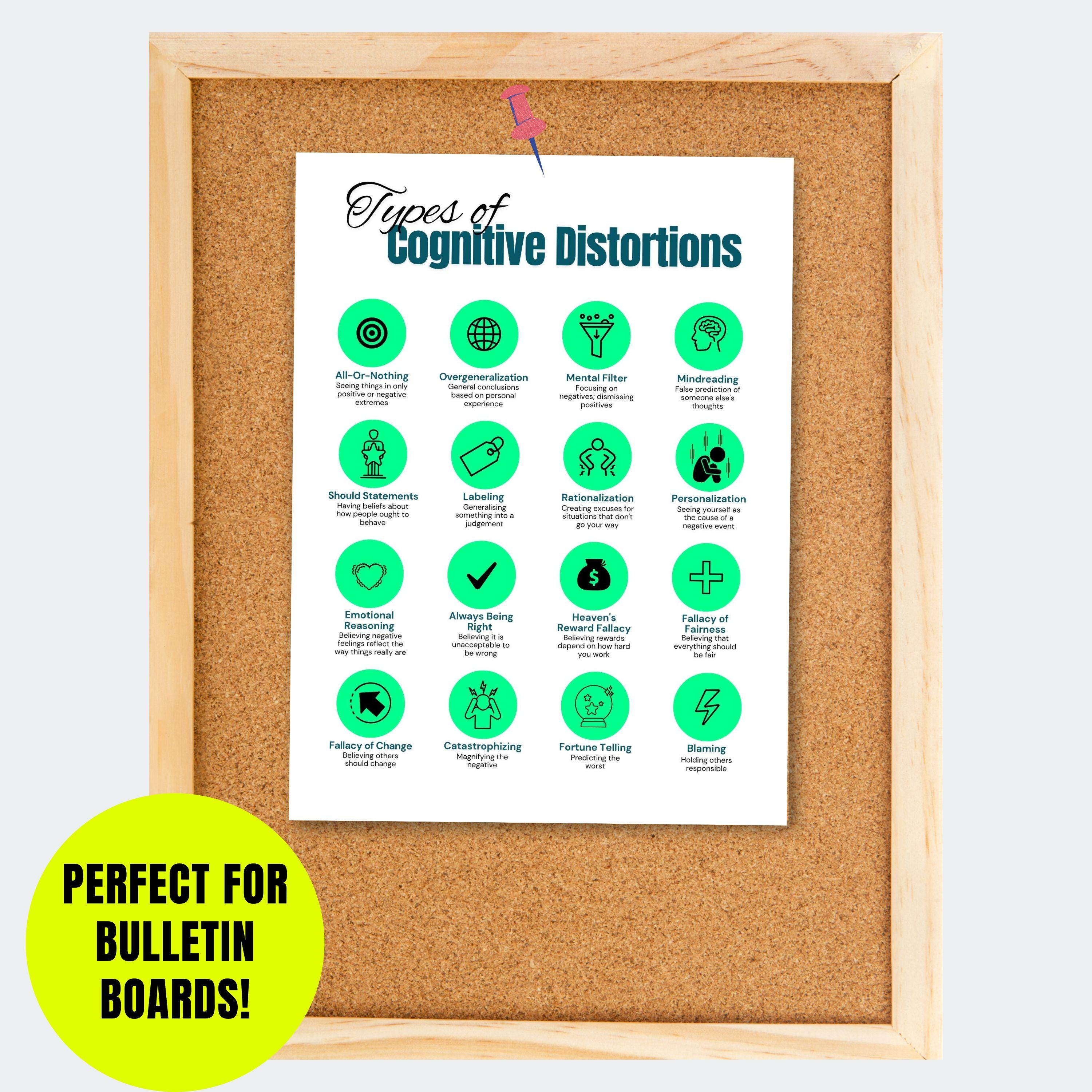 Cognitive Distortions Poster | CBT Poster | Thinking Errors | Cognitive ...