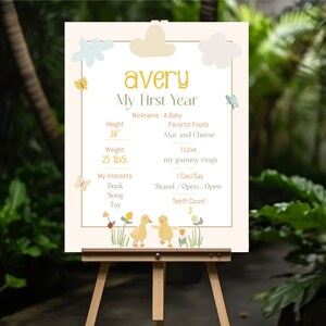 Duckling Twins Milestone Board / Digital Download / Stats Board / Twins ...