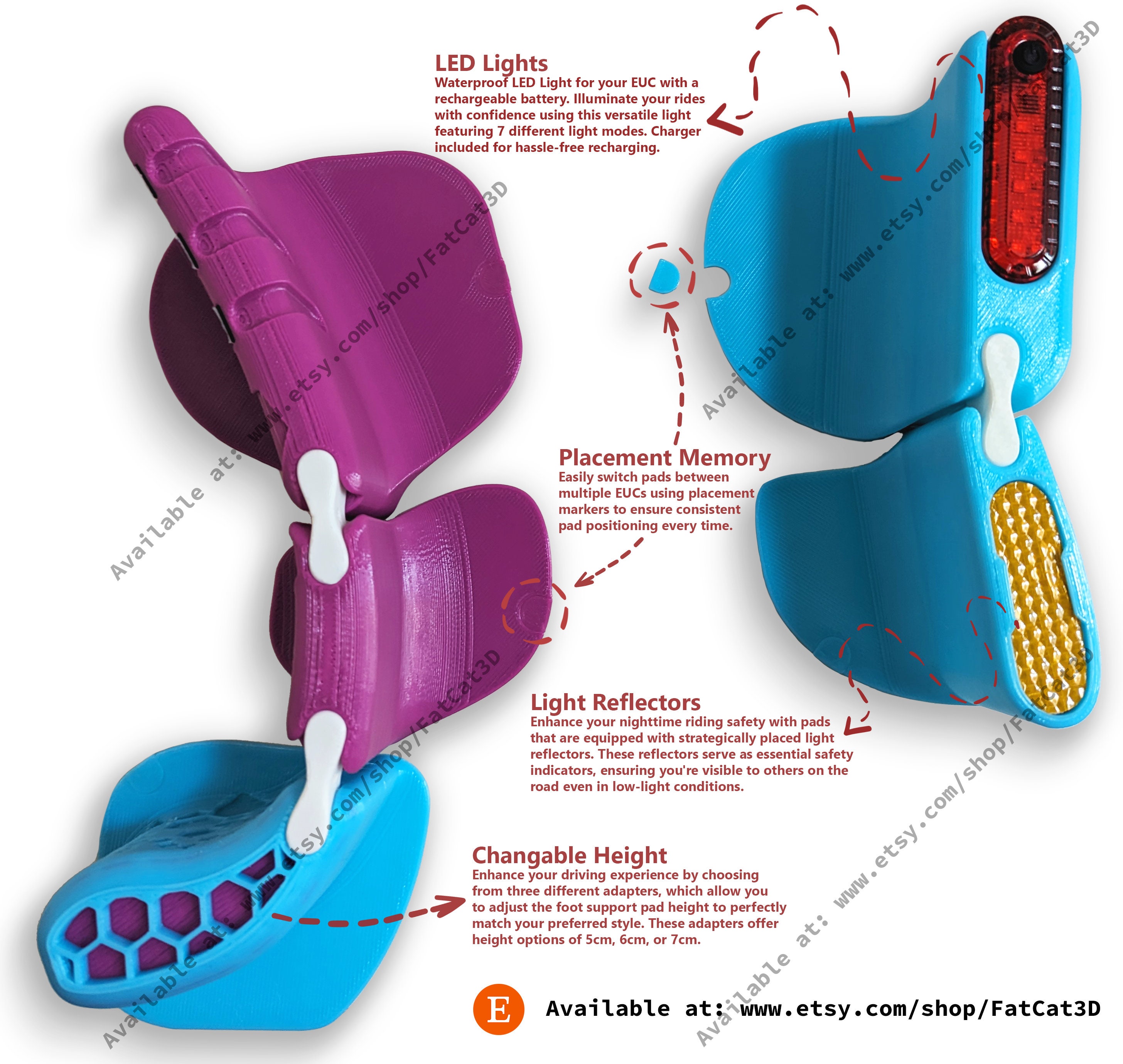 EUC Power Pads / Jump Pads fits All Eucs hexpads - Etsy