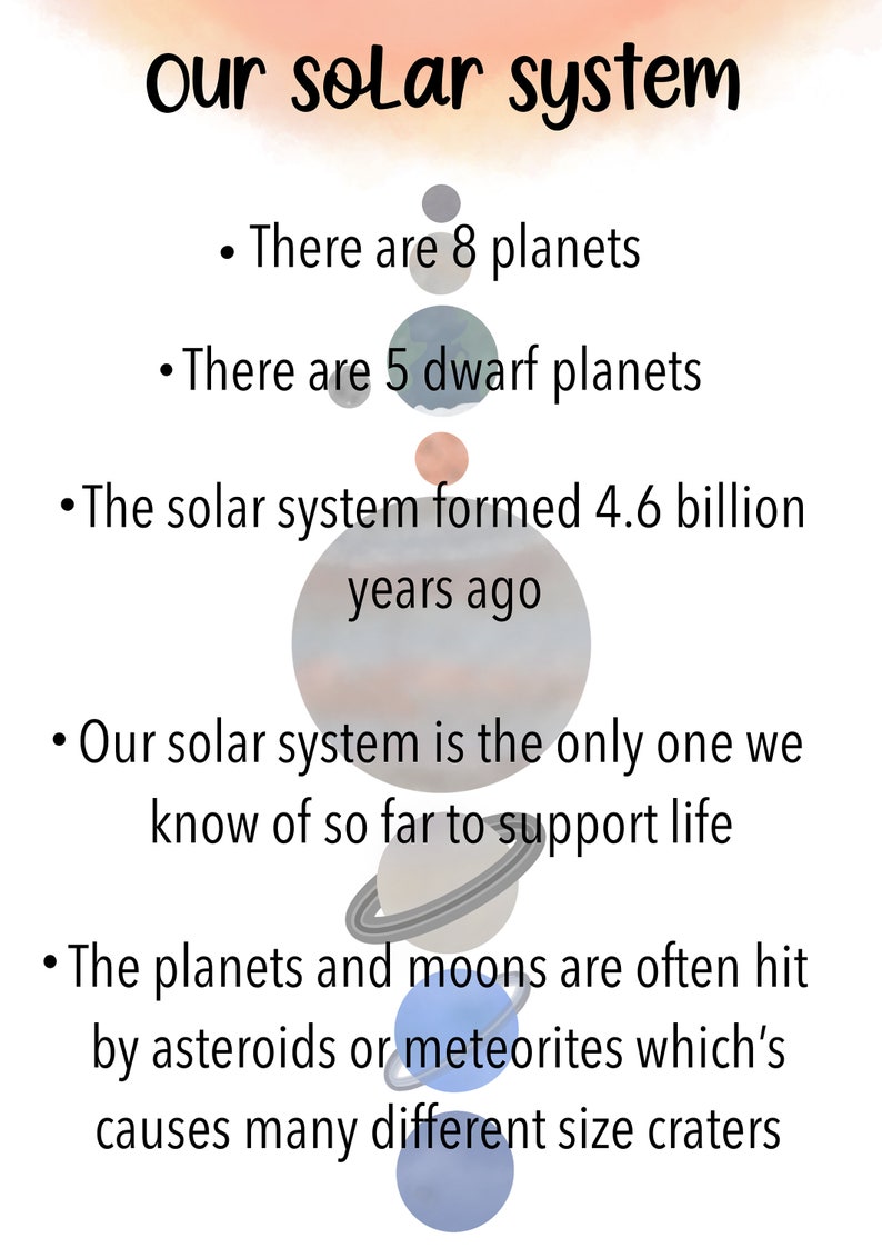 Solar System Facts Poster, Solar System Digital Print, Playroom Poster ...