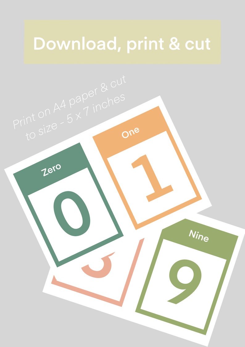 Number Flashcards 0-10, Number Cards Nursery Preschool Counting Flash ...