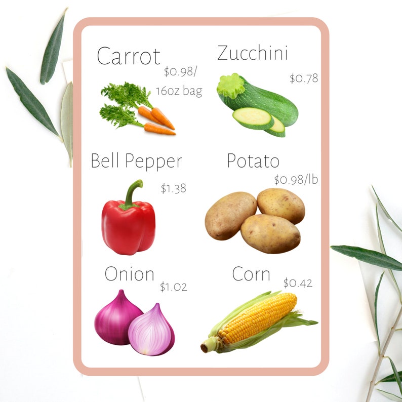 Grocery Store-printable-flisat Setup- Pretend Play-poster-digital ...