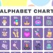 ABC Alphabet Chart Poster Digital Printable for - Etsy
