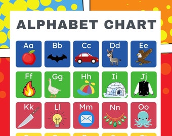 ABC Alphabet Chart Poster Digital Printable for - Etsy