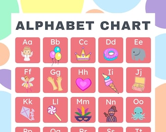ABC Alphabet Chart Poster Digital Printable for - Etsy