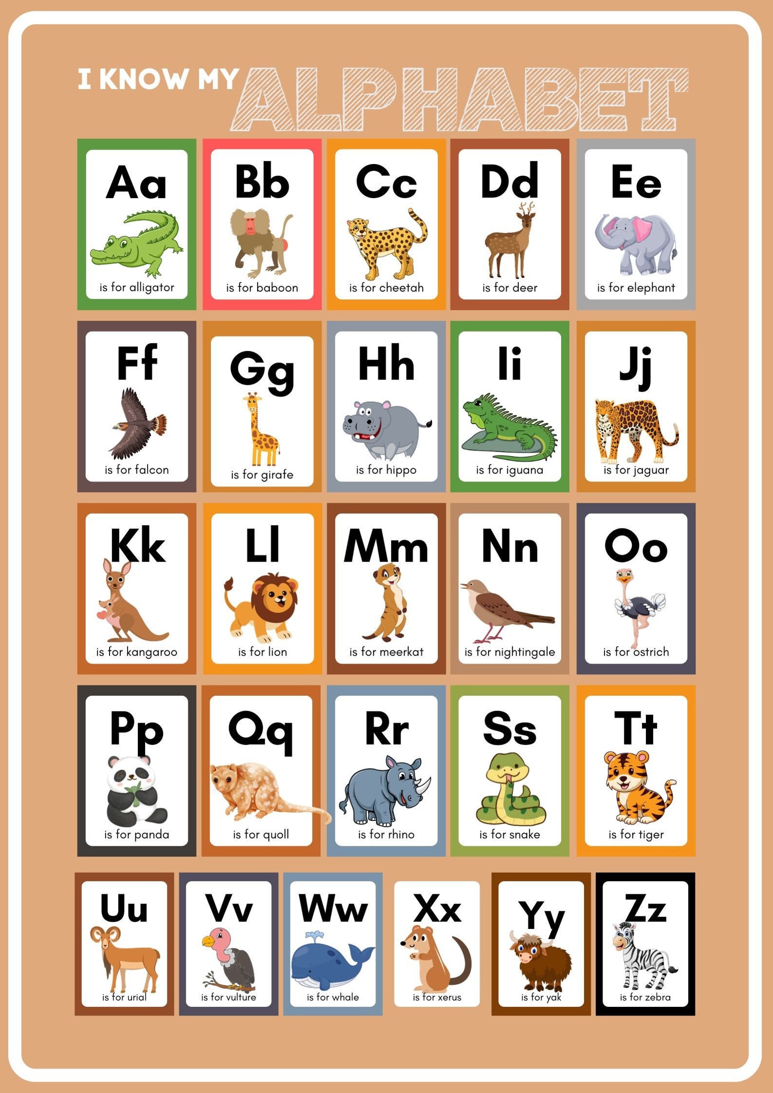 ABC Alphabet Chart Poster - Digital Printable for Children's Room ...