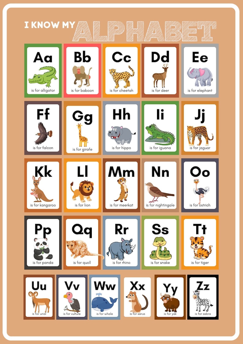 ABC Alphabet Chart Poster - Digital Printable for Children's Room ...
