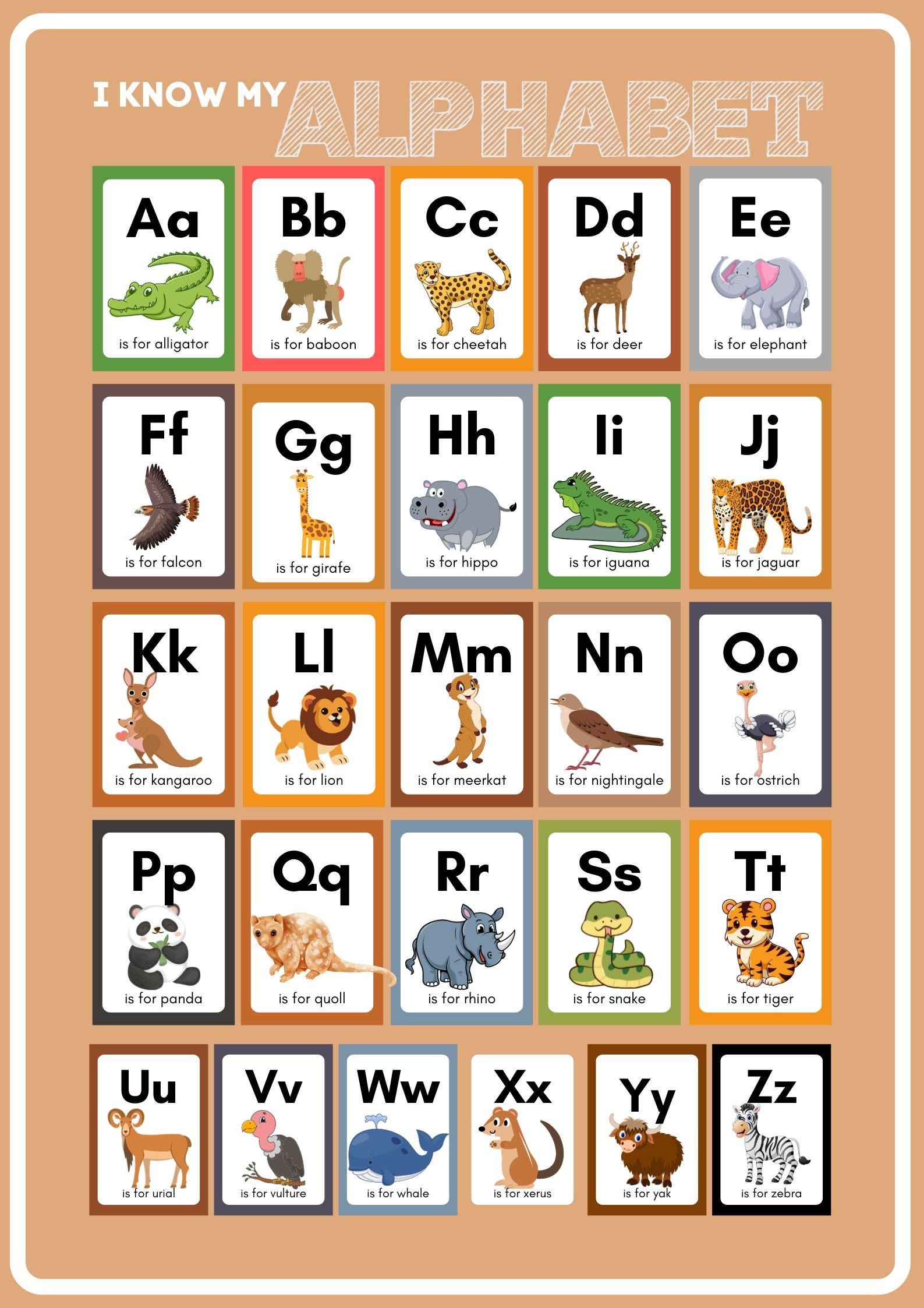ABC Alphabet Chart Poster - Digital Printable for Children's Room ...