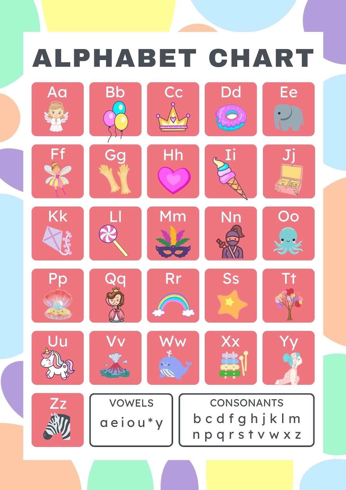 ABC Alphabet Chart Poster Digital Printable for - Etsy