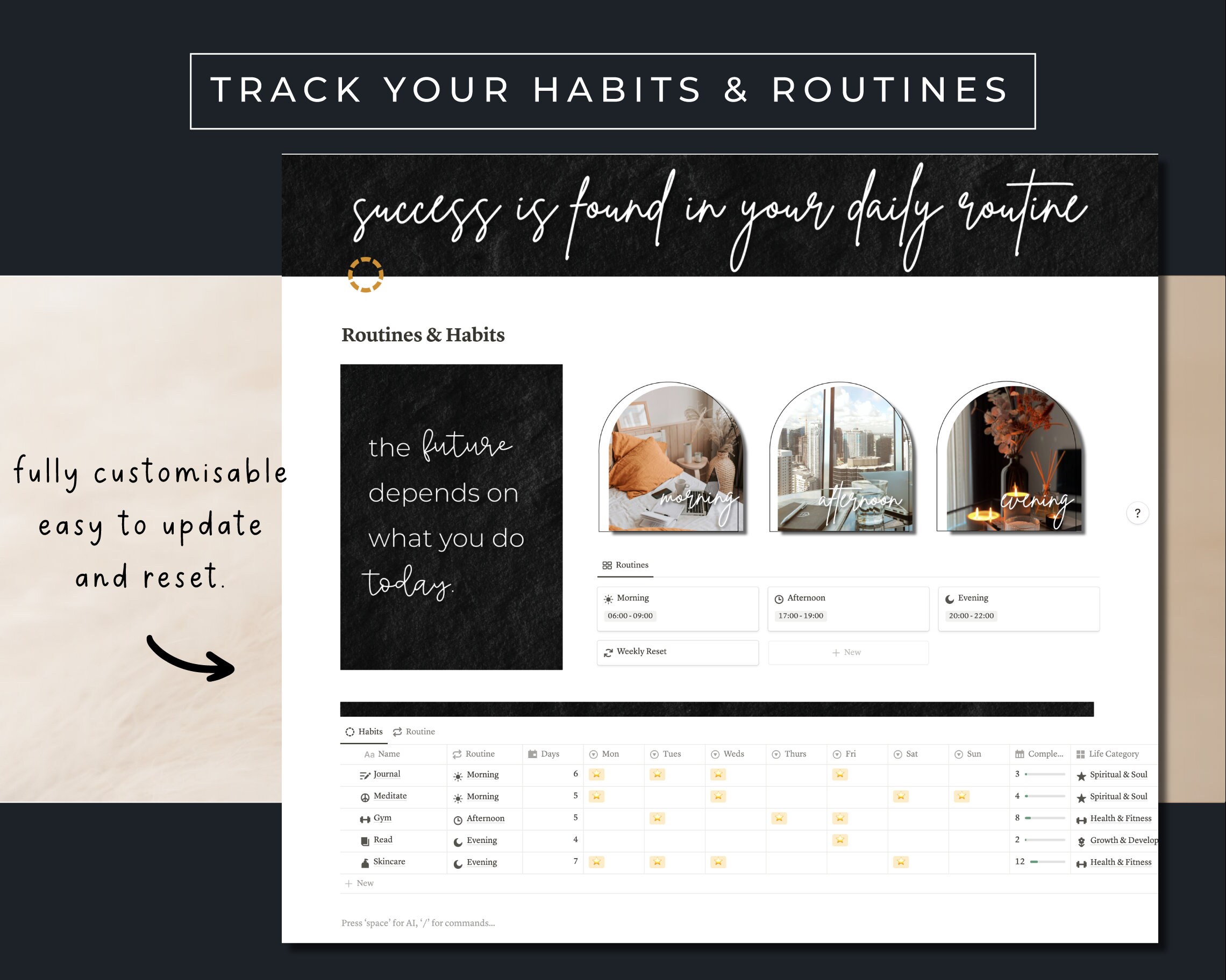 Life Dashboard Notion Template 2024 Life Planner Customisable ...