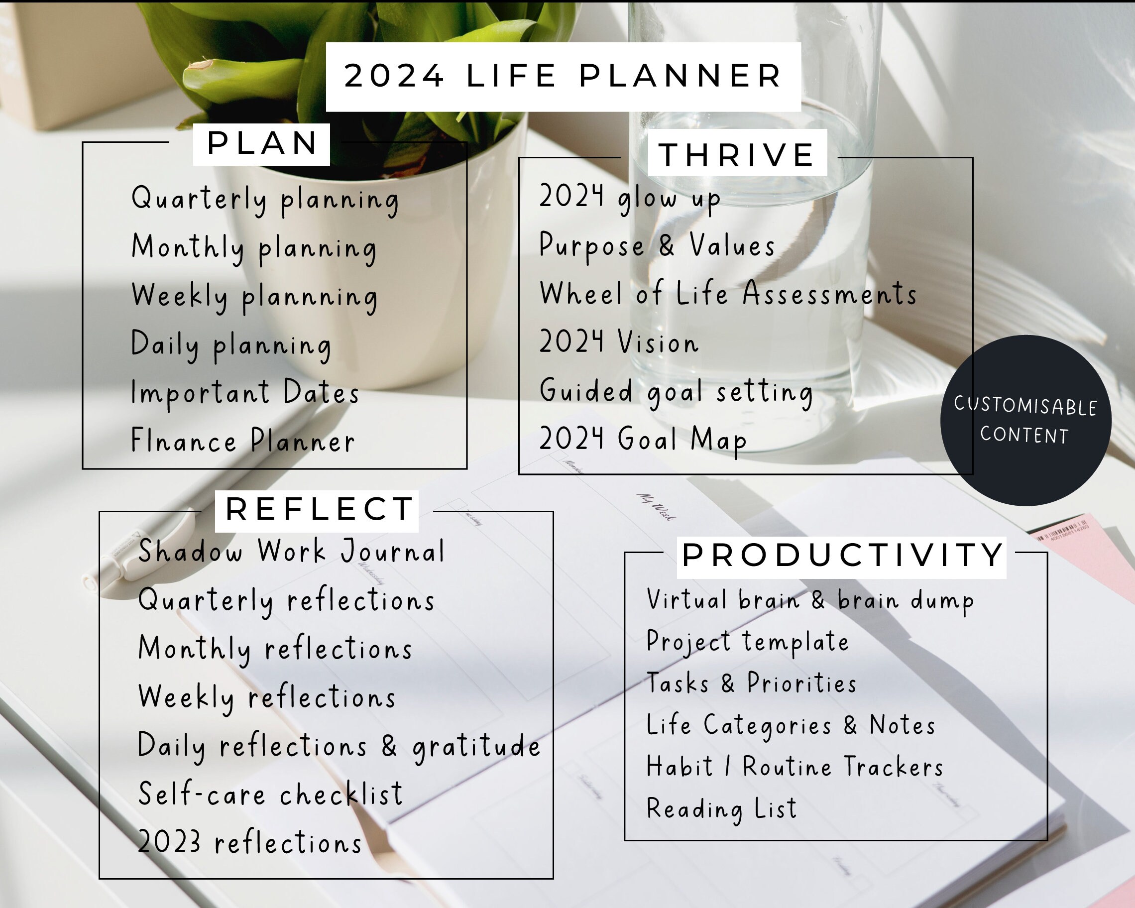 Life Dashboard Notion Template 2024 Life Planner Customisable ...
