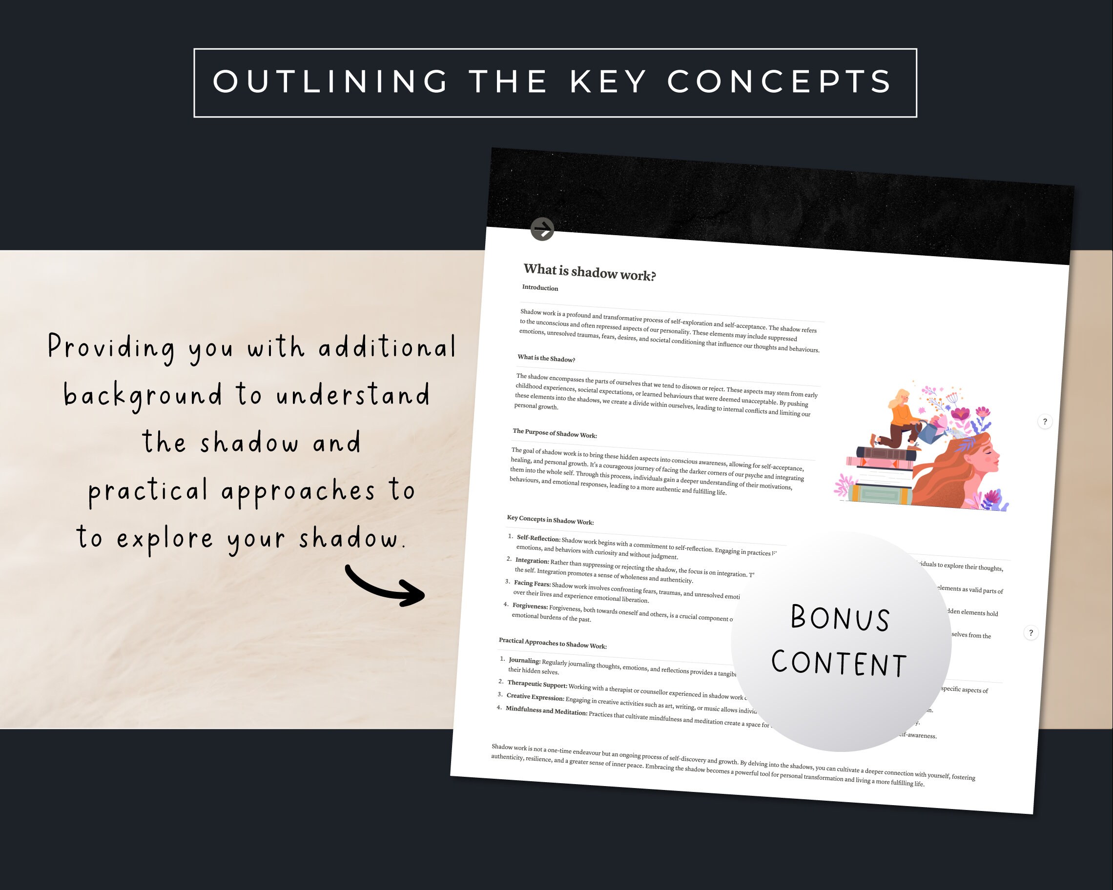 Shadow Work Notion Template | Minimalist Introspective Journal | Customisable Self-discovery ...