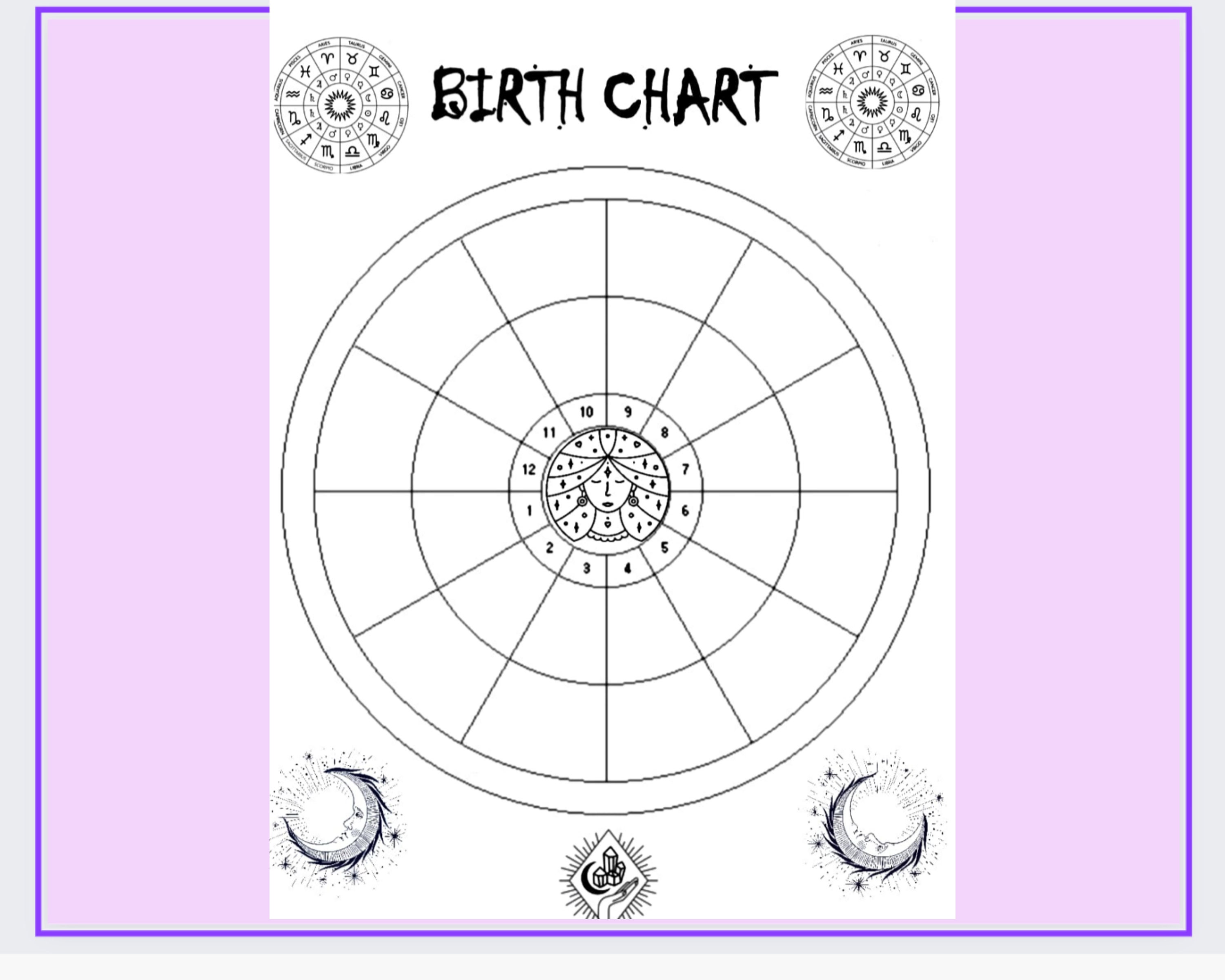 Birth Chart Template Blank Natal Chart Digital Grimoire Etsy