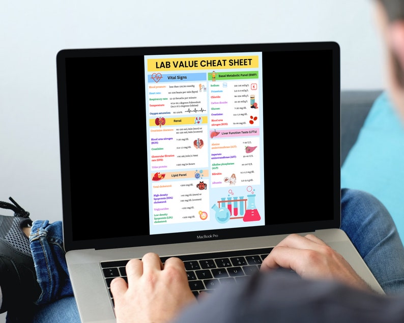 Lab Values Cheat Sheet 3 Pages | Nursing Note | Nurse Cheat Sheet ...